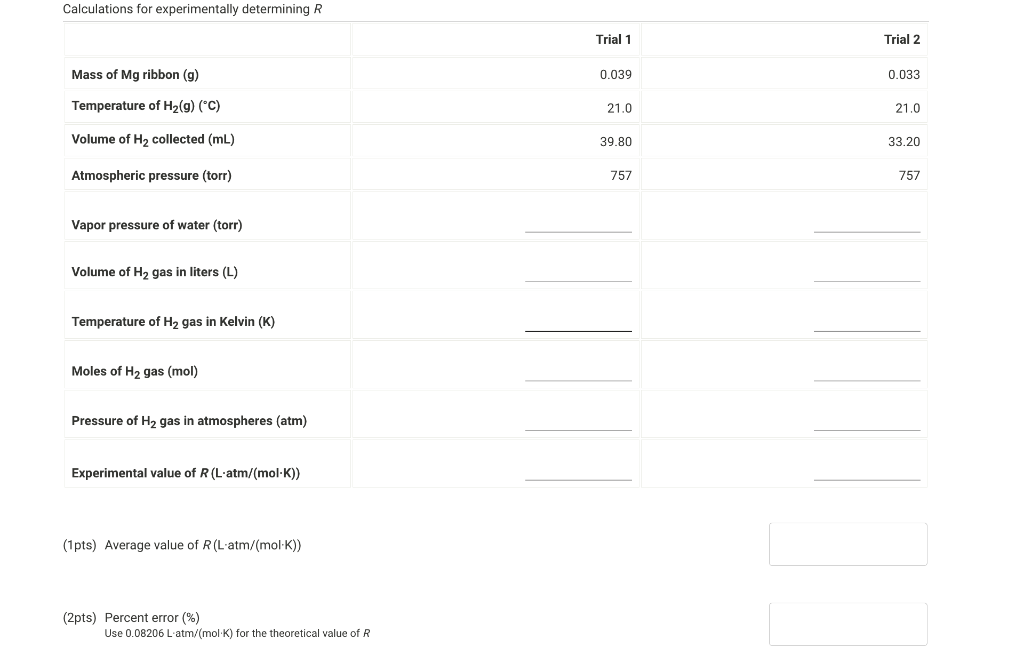 Solved Calculations for experimentally determining R Trial 1 | Chegg.com