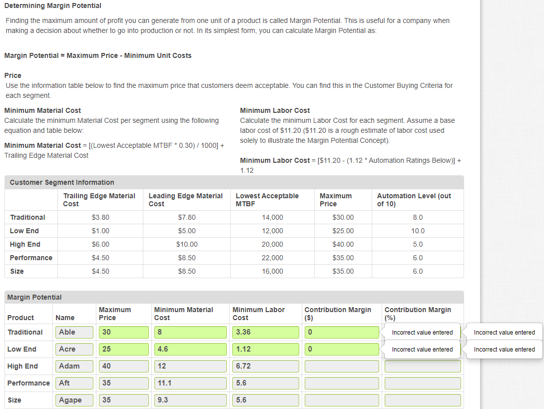 Solved Determining Margin Potential Finding the maximum | Chegg.com