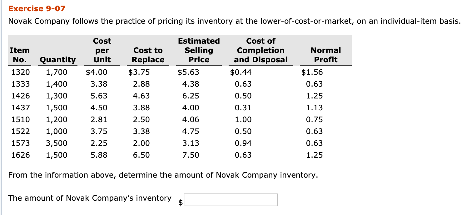 Solved Exercise 9-07 Novak Company follows the practice of | Chegg.com
