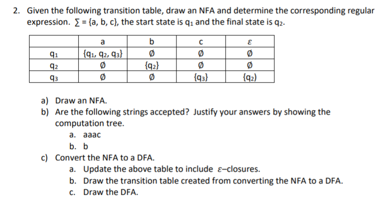 Solved 2. Given the following transition table, draw an NFA | Chegg.com
