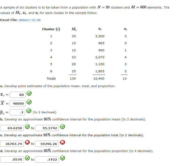 Solved 600 elements. The A sample of six clusters is to be | Chegg.com