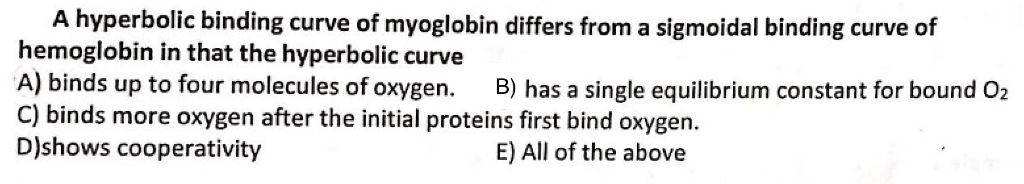 Solved A hyperbolic binding curve of myoglobin differs from | Chegg.com