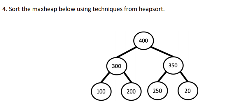 Solved 4 Sort The Maxheap Below Using Techniques From 