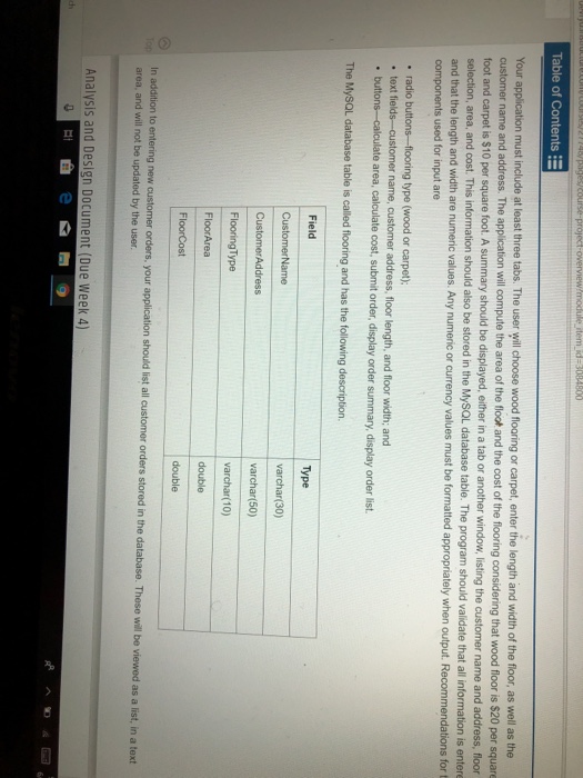 Solved Table of Contents :? Your application must include at | Chegg.com