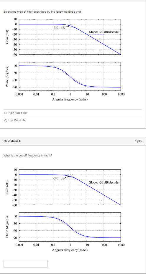 Solved Select the type of filter described by the following | Chegg.com