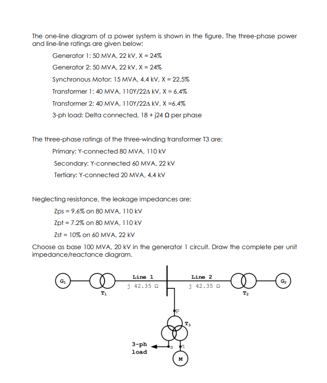 Solved The one-line diagram of a power system is shown in | Chegg.com