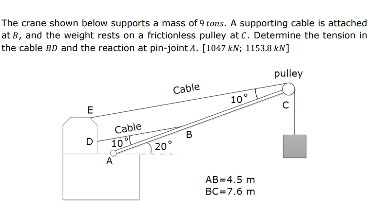 Solved The crane shown below supports a mass of 9 tons. A | Chegg.com