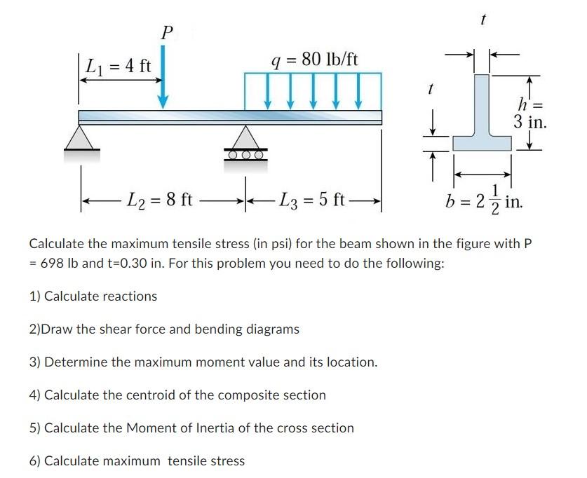 Solved Calculate the maximum tensile stress (in psi) for the | Chegg.com