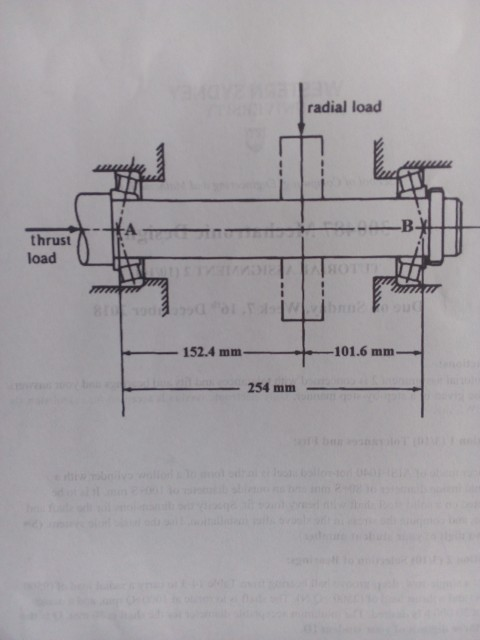 Solved The shaft shown in Figure 2 carries a transverse load | Chegg.com