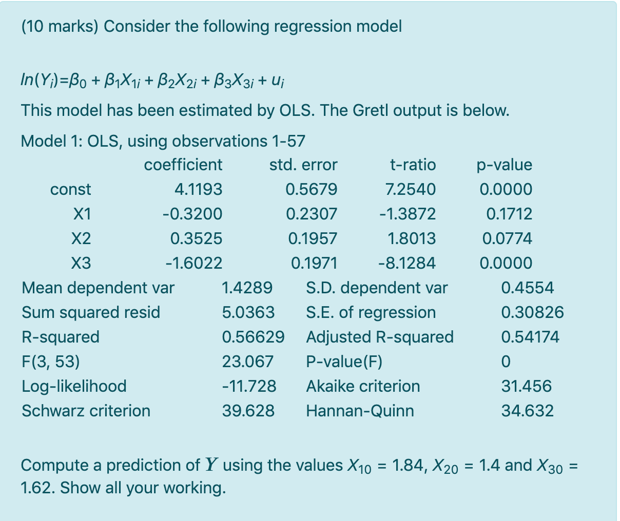 (10 marks) Consider the following regression model | Chegg.com