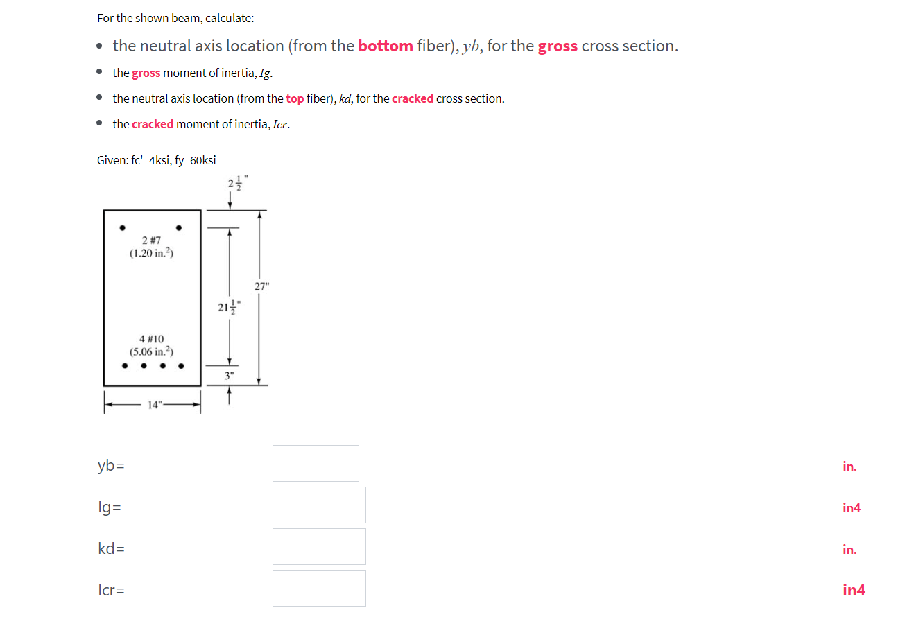 Solved For the shown beam, calculate: • the neutral axis | Chegg.com