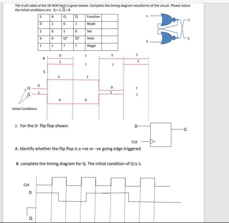 Solved The truth table of the SR NOR latch is given below. | Chegg.com