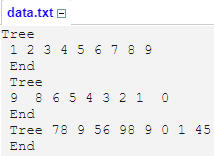 Solved For this lab assignment, you are required to | Chegg.com