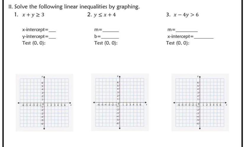 Solved II. Solve the following linear inequalities by | Chegg.com