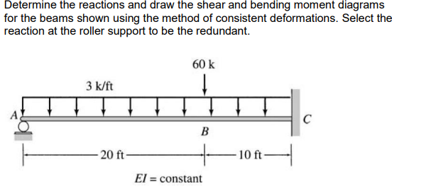 Solved Determine the reactions and draw the shear and | Chegg.com