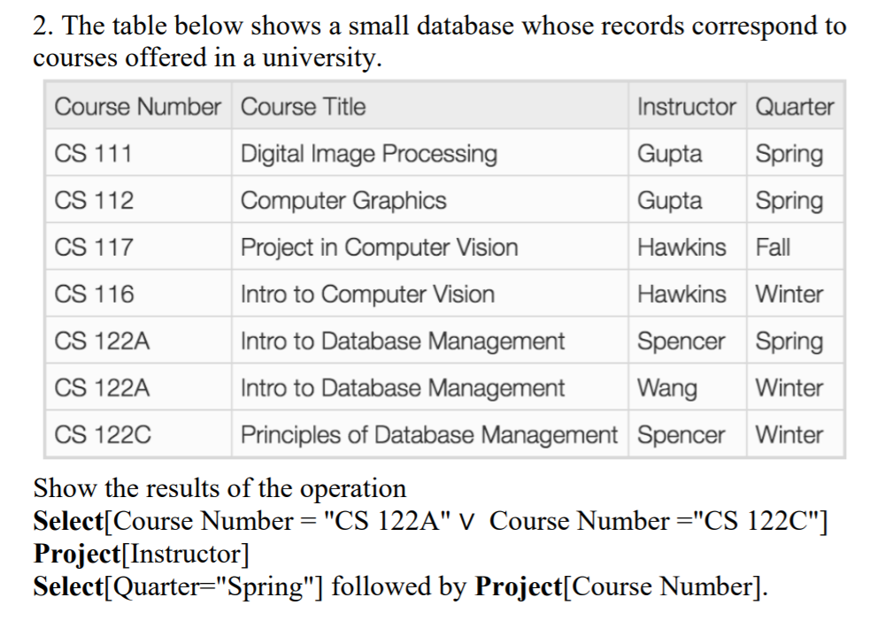 Solved 2. The table below shows a small database whose | Chegg.com