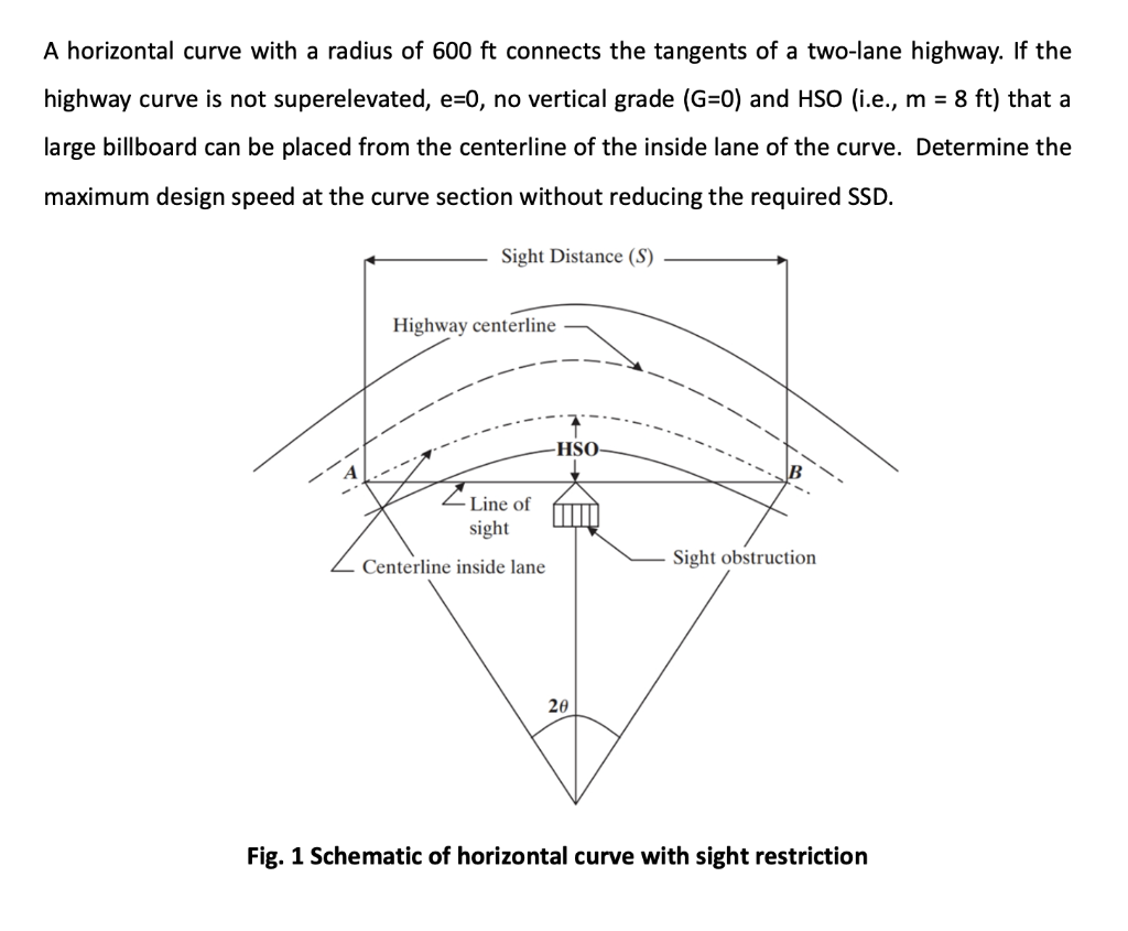 Solved A horizontal curve with a radius of 600 ft connects | Chegg.com