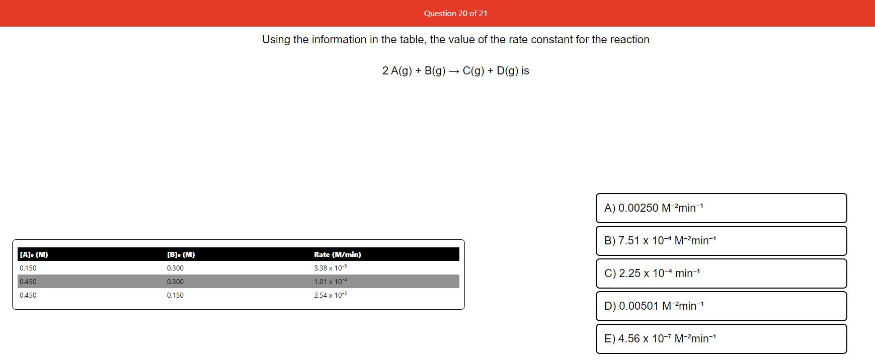 Solved Using the information in the table, the value of the | Chegg.com