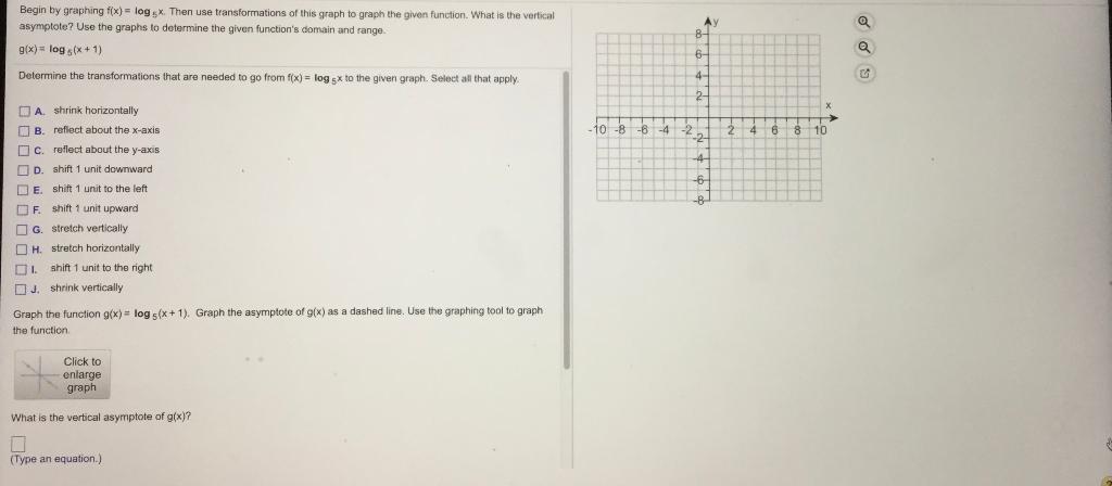 Solved Begin by graphing fix) = logg* Then use | Chegg.com