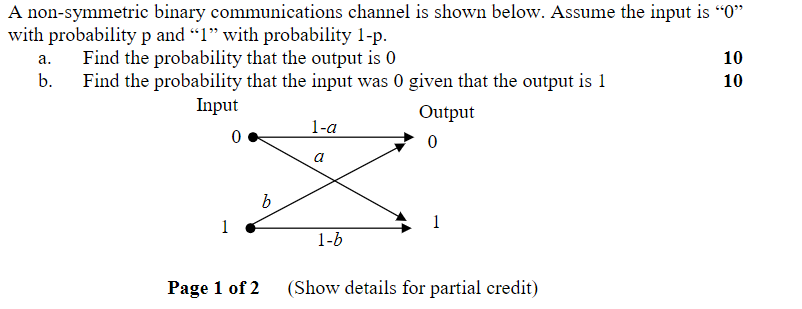 Solved A non-symmetric binary communications channel is | Chegg.com
