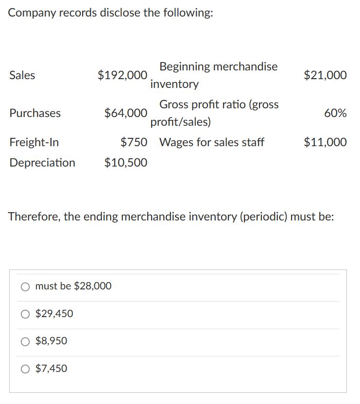 Solved Company records disclose the following: Therefore, | Chegg.com
