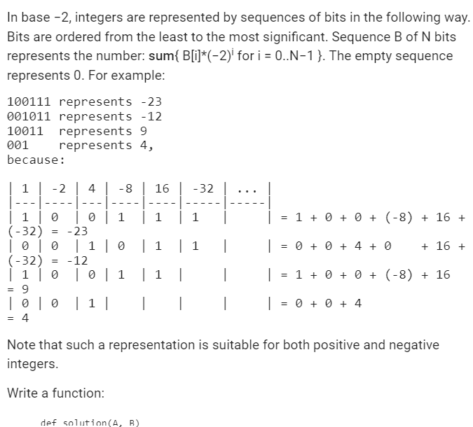 Solved In base -2, integers are represented by sequences of | Chegg.com