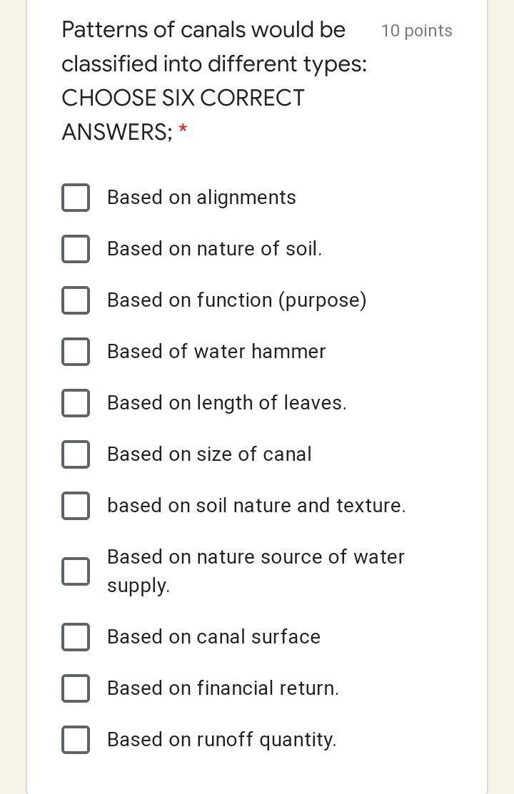 Solved 10 points Patterns of canals would be classified into | Chegg.com