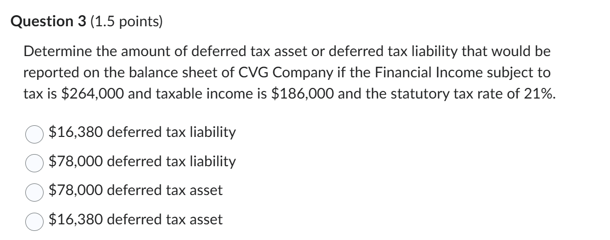 Solved Question 3 (1.5 ﻿points)Determine the amount of | Chegg.com