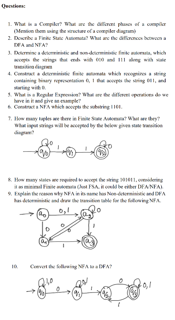 Solved Questions: 1. What is a Compiler? What are the | Chegg.com