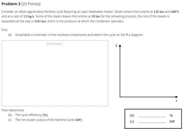 Solved Problem 3 (20 Points): Consider an ideal regenerative | Chegg.com