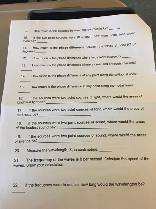 RIPPLE TANK WAVE FORMS (2 POINT SOURCES) Name: Vicky | Chegg.com