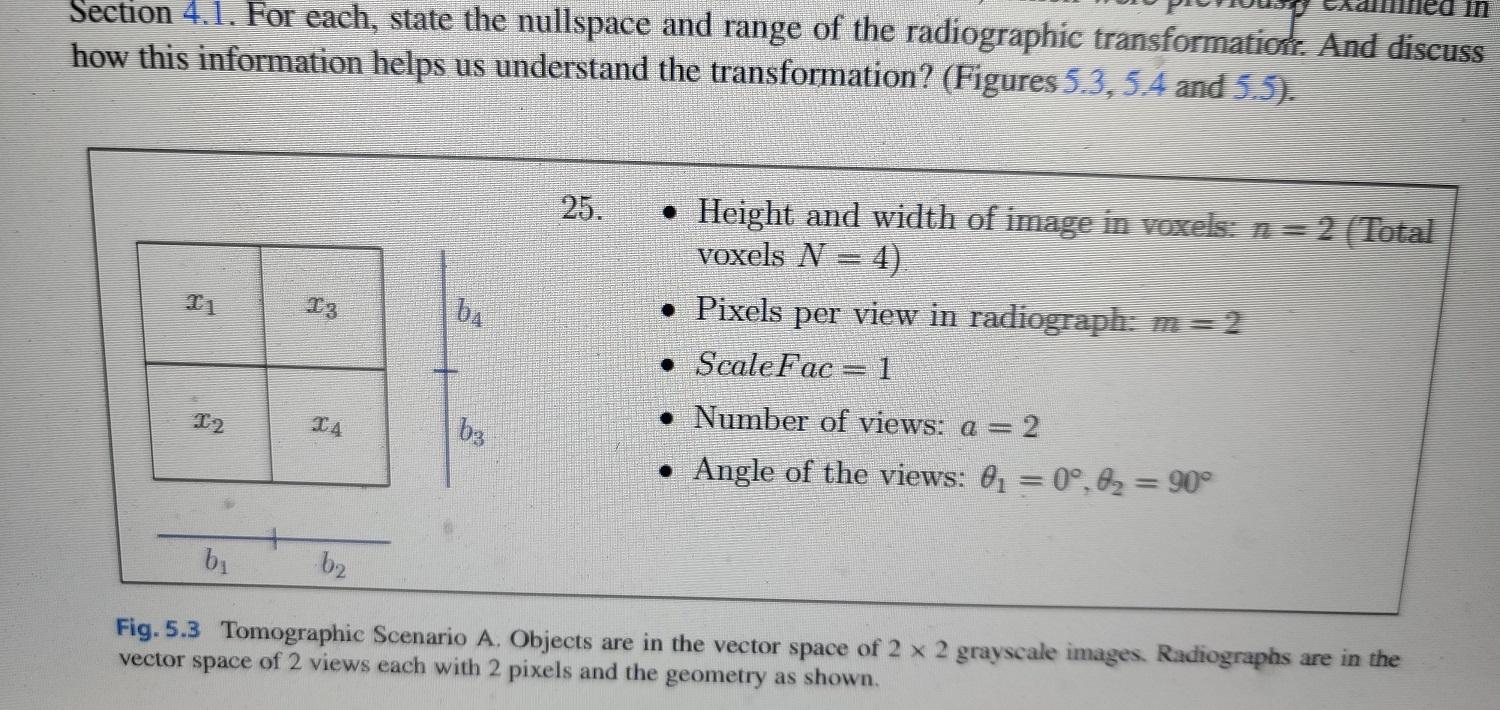 Section 4.1. For each, state the nullspace and range | Chegg.com