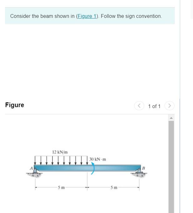 Solved Consider the beam shown in (Figure 1). Follow the | Chegg.com
