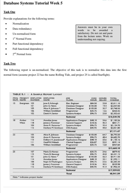 Solved Database Systems Tutorial Week 5 Task One Provide | Chegg.com