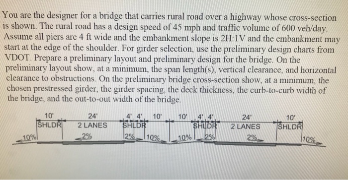 You are the designer for a bridge that carries rural | Chegg.com