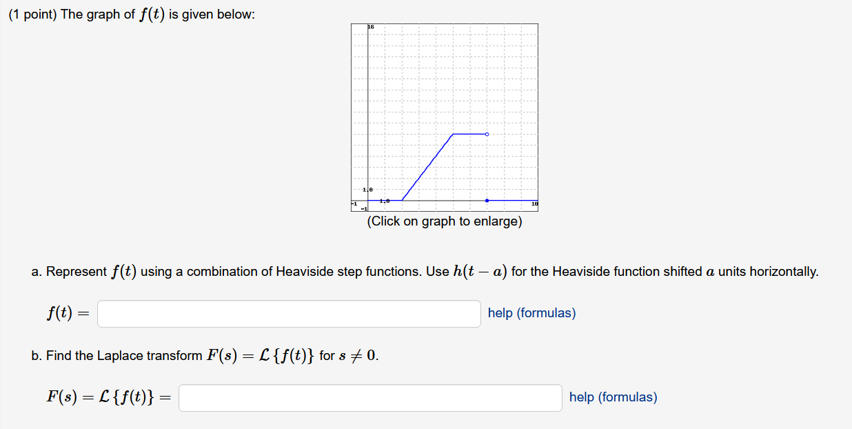 Solved (1 point) The graph of f(t) is given below: a. | Chegg.com