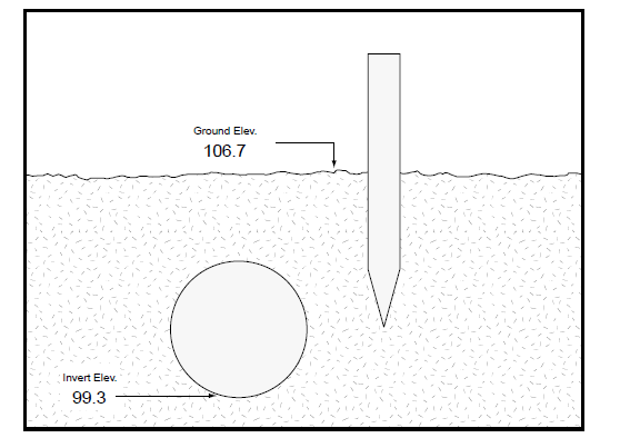 Solved 1. Below is an image of a grade stake driven into the | Chegg.com
