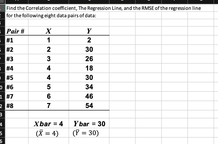 Solved Find the Correlation coefficient, The Regression | Chegg.com