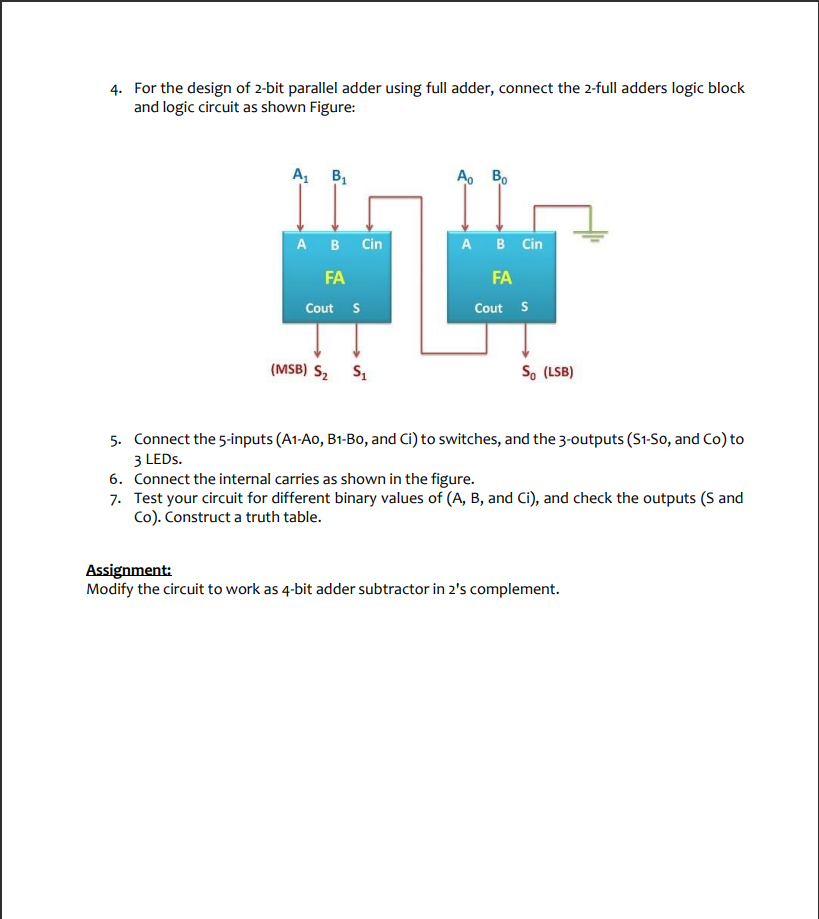 5. Connect the 5-inputs (A1-A0, B1-B0, and Ci) to | Chegg.com