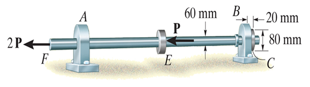 Solved The shaft is subjected to the loading shown below. | Chegg.com