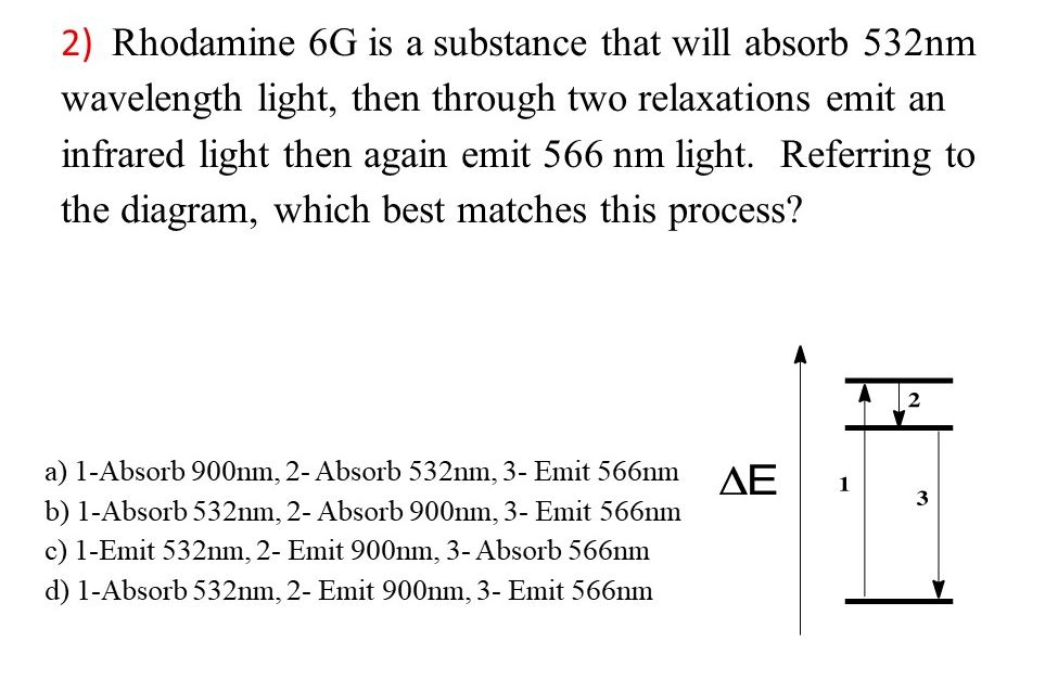 Solved 2) Rhodamine 6G is a substance that will absorb 532nm | Chegg.com