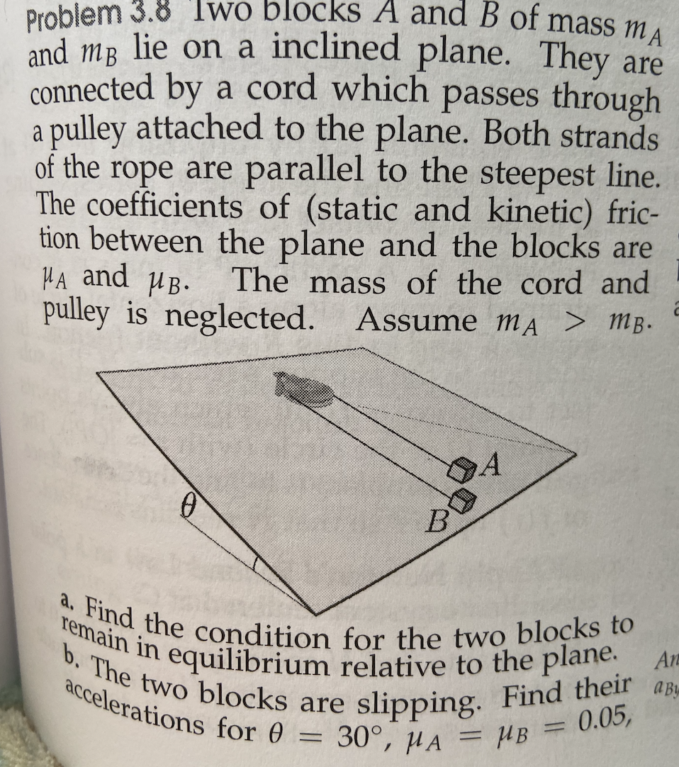 Solved Two blocks A and B of mass ma and mp lie on a | Chegg.com