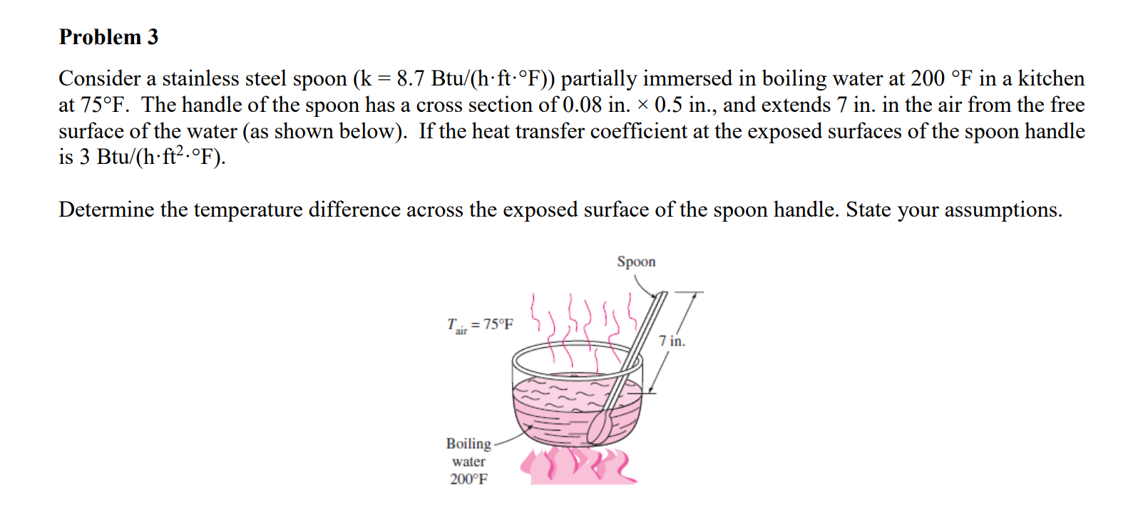 Solved Consider a stainless steel spoon (k=8.7Btu/(h⋅ft⋅∘F)) | Chegg.com