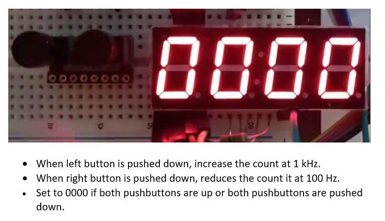 Provide modulo-n counter Verilog for two pushbuttons, | Chegg.com