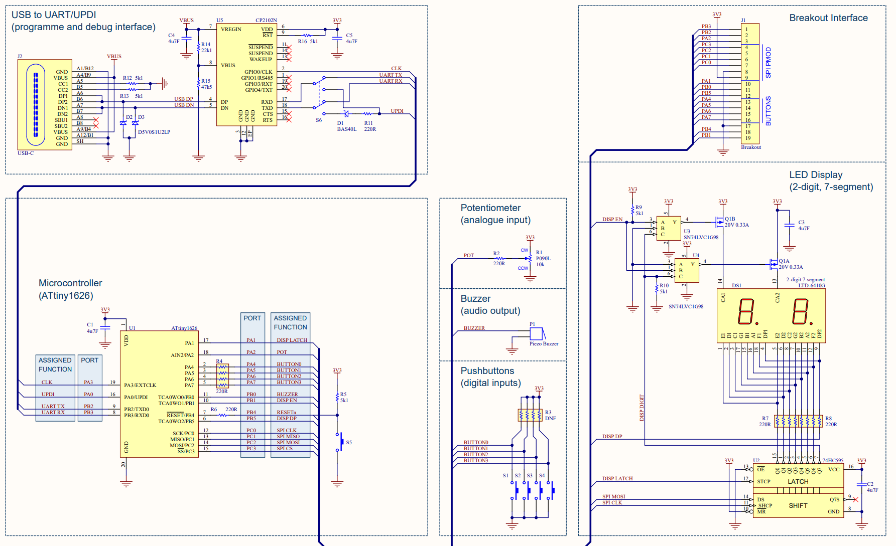 Solved Im having some issues with a c programming game of | Chegg.com