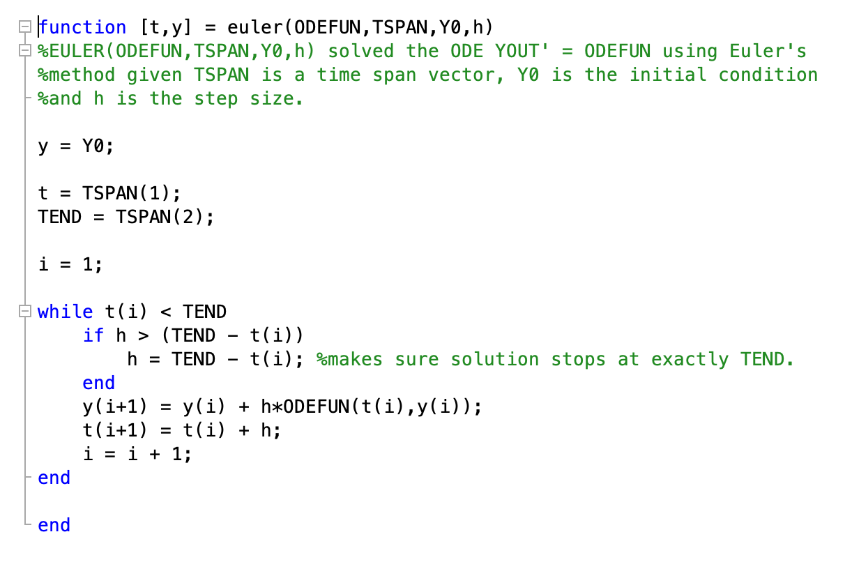Part C - Numerical Methods (10 Marks) Charlie the | Chegg.com