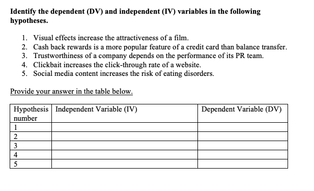 Solved Identify the dependent (DV) and independent (IV) | Chegg.com