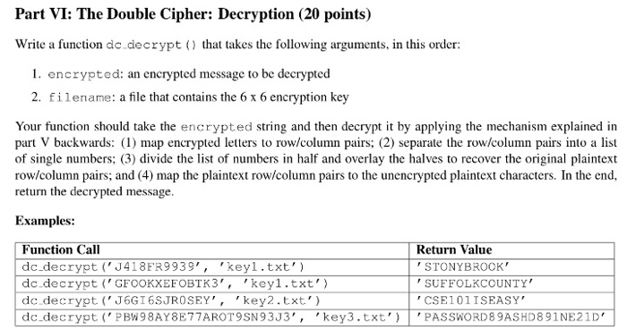 Solved Part VI: The Double Cipher: Decryption (20 points) | Chegg.com