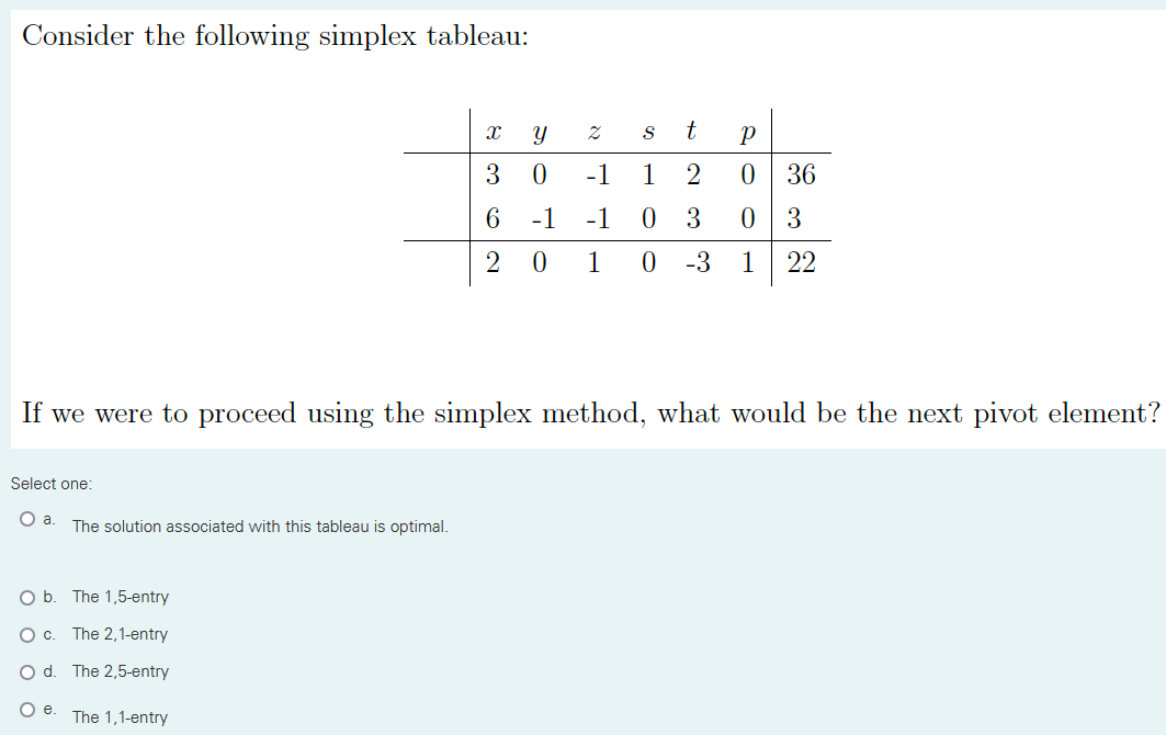 Solved Consider the following simplex tableau: If we were to | Chegg.com