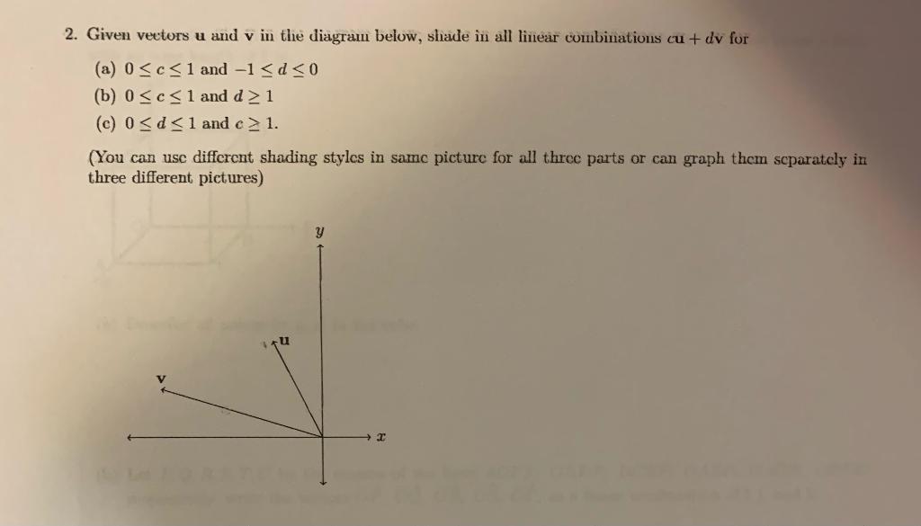 Solved 2. Given vectors u and v in the diagram below, shade | Chegg.com